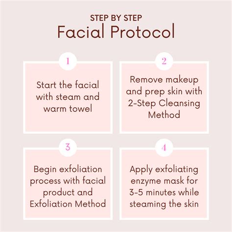 Image result for Facial Tutorial