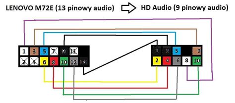 Image result for HD Front Panel Audio Driver