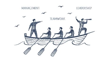 Image result for Management Lessons of Leadership