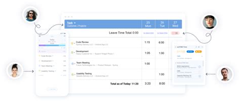 Image result for Project Team Resolving Issues