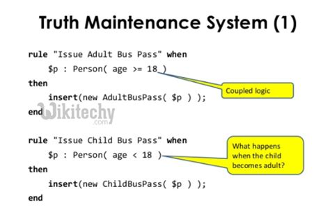 Image result for Drools Rule Engine Example