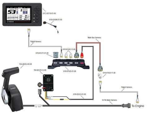 Image result for Yamaha 6Yc Tutorial