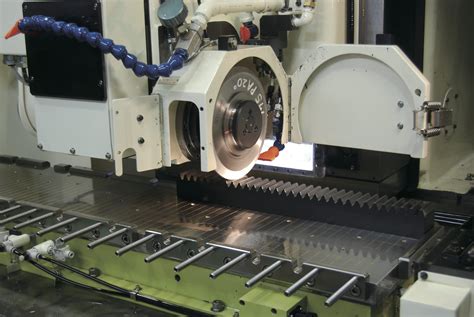 Image result for Gear Machine