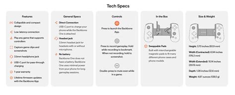 Image result for Backbone PS Controller USBC