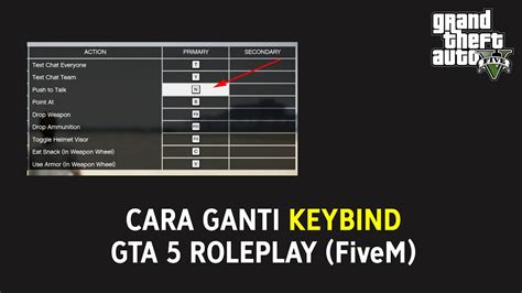 Image result for Fivem Keyboard Layout