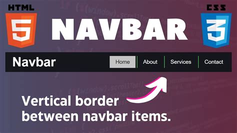 Image result for Navbaar Using HTML AMD CSS