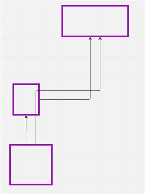 Image result for Auto-Routing Video