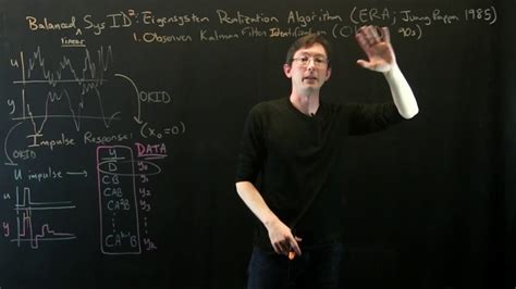 Image result for Kalman Filter Simple Example