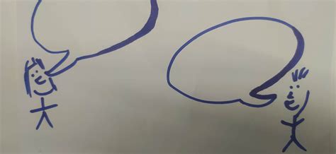 Image result for Beginner Learning