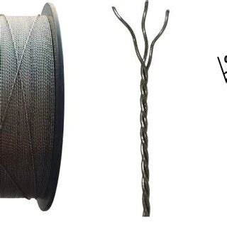 Image result for Multi Stranded Wire