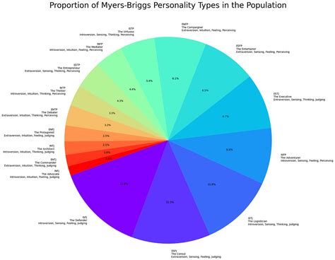 Image result for Machine Learning Long Reactangular Image