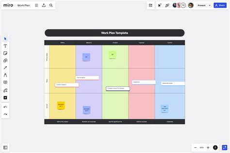 Image result for Work Plan Sample
