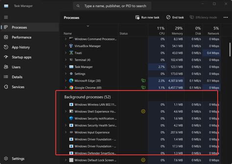 Image result for Task Background