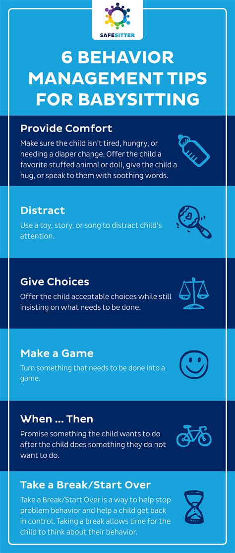 Image result for Behavior Management at Home