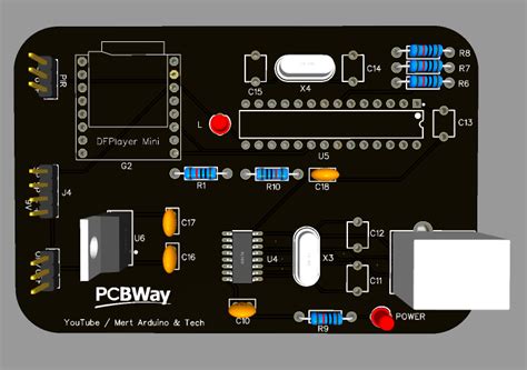 Image result for Send Notification From Arduino