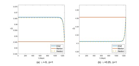 Image result for Versus Mode Strategies