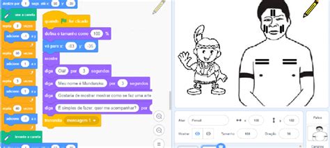 Image result for Programacao Com Scratch
