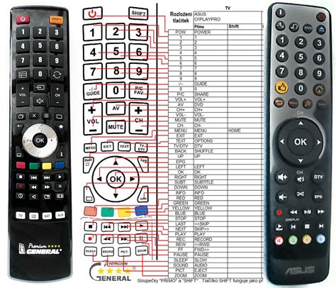 Image result for Remote Control Asus