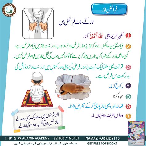 Image result for Namaz Method