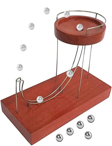Image result for Kinetic Perpetual Motion Machine