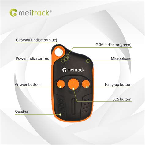 Image result for Sim Card GPS Tracker