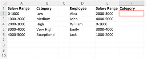 Image result for How to Categorize Data in Excel Using Formula