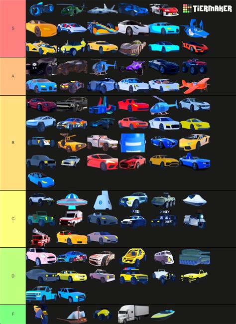 Jailbreak Vehicles Tierlist (2023) Tier List (Community Rankings ...