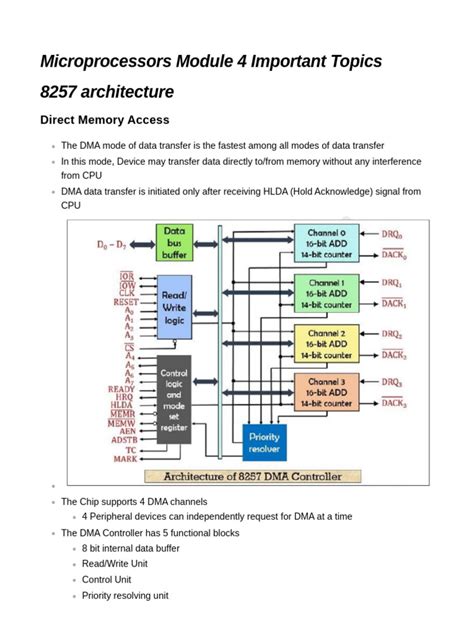 Image result for Microprocesssor Example 1 4