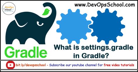 Image result for Custom Configuration Gradle