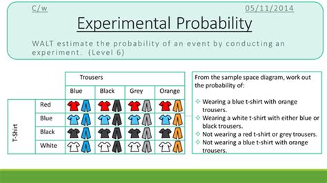 Image result for Experimental Probability Examples