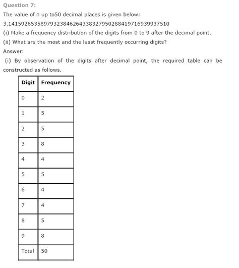 Image result for Chapter Statistics Class 9