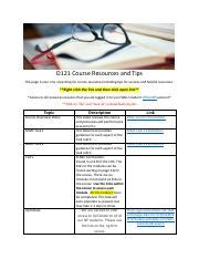 Image result for Course Hero Steps