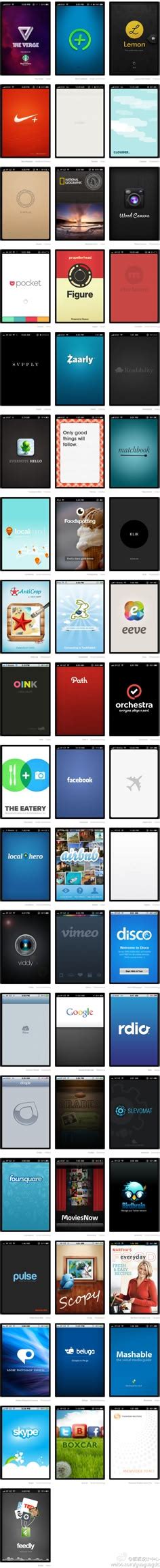 Image result for Loading App Look Like