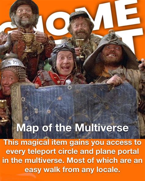 Image result for Multiverse Map