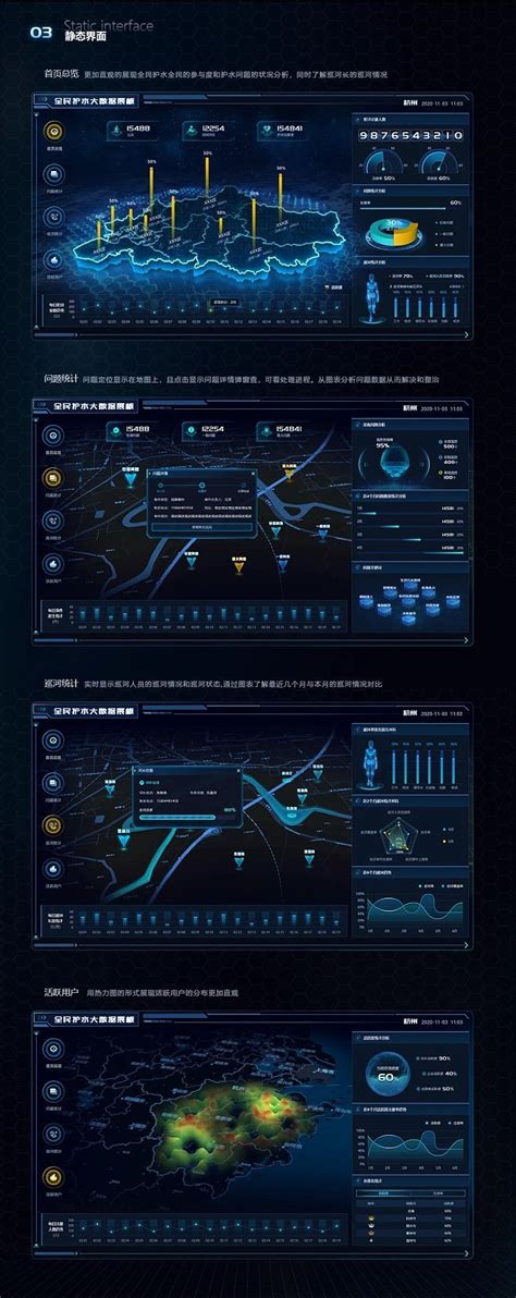 Image result for MicroStrategy Web