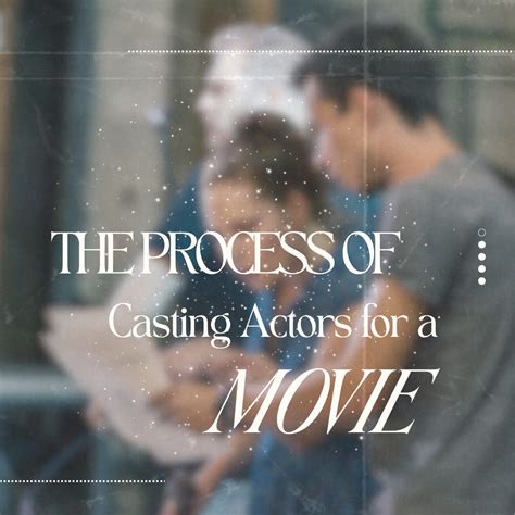 Image result for Casting Process Background
