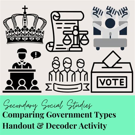 Image result for Types of Government Comparison Chart