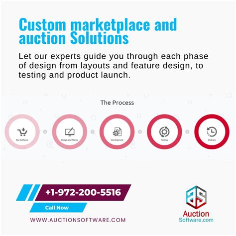 Image result for Auction Software Developers