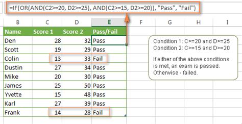 Image result for Excel If Function Multiple Conditions