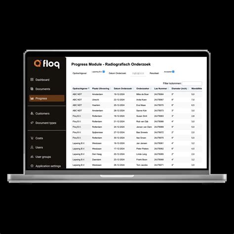 Image result for Module Management Database