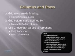 Image result for XAML Line