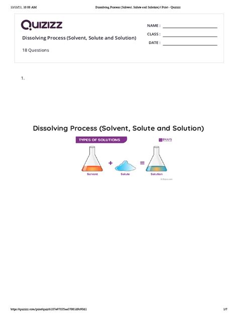 Image result for Solution Process