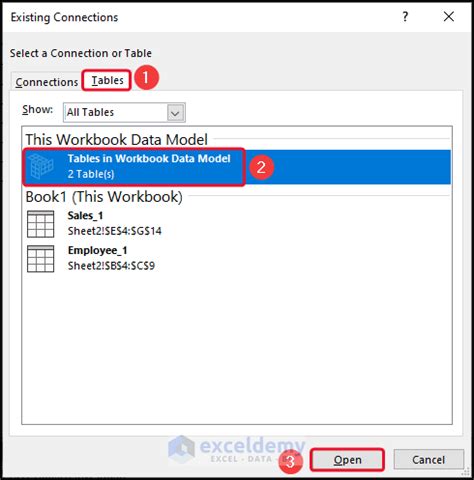 Image result for Data Model Box. Excel