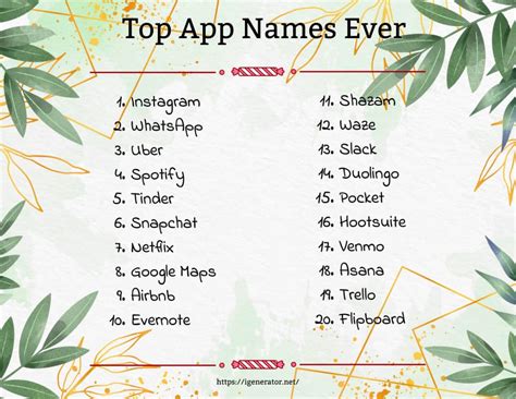 Image result for Apps Name