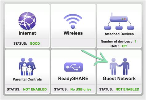 Image result for How to Setup Netgear R7000 Router