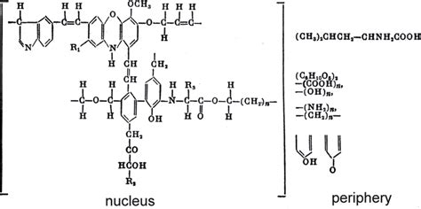 Image result for Humic Acid Structure
