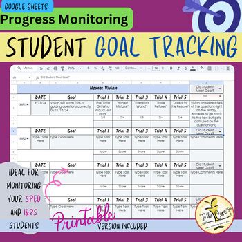 Image result for Progress Tracking Compounding Effect