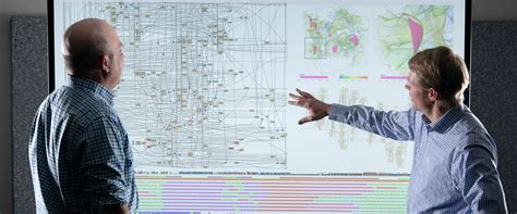 Image result for Advanced Higher Computing Science