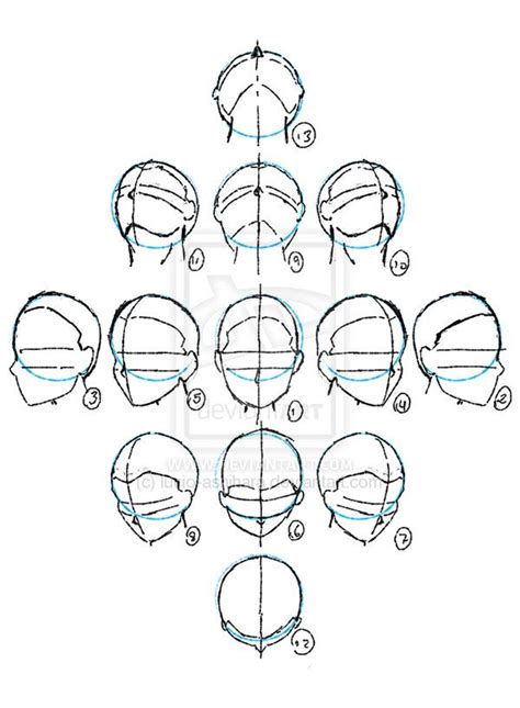Image result for Head View Drawing Tutorial