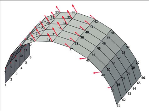 Image result for Head Spring Variation